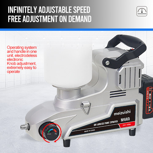 21V Battery Powered Cordless Mini Airless Paint Sprayer Multi-Function ...