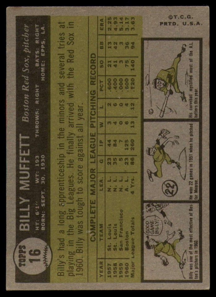 1961 Topps #16 Billy Muffett VG-EX Red Sox ID:139599 | eBay