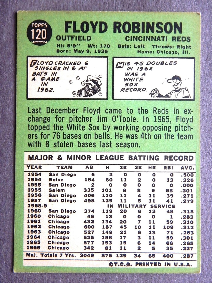 Floyd Robinson #120 Topps 1967 Baseball Card (Cincinnati Reds)* | eBay