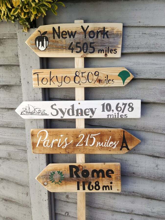 Direction Signs Vintage