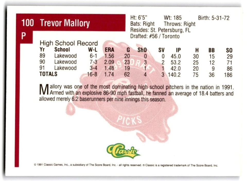 1991 Classic Draft Picks Trevor Mallory Toronto Blue Jays #100 | eBay