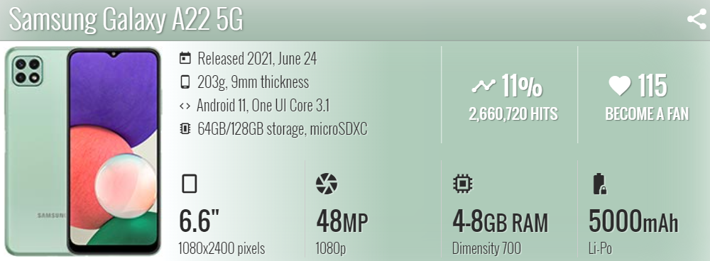 Original Samsung Galaxy A22 5G A226B Dual SIM 48MP WIFI GSM Unlocked ...