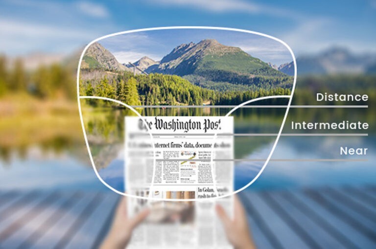 Ultra HD Progressive Lenses for Any Frame Styles | eBay