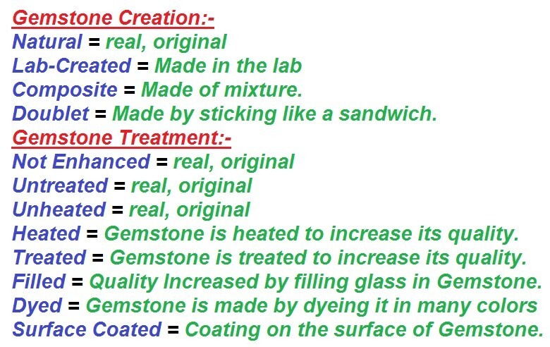 3.65Ct 100%Natural Ethiopian Crystal Black Opal Play Of Color Rough ...