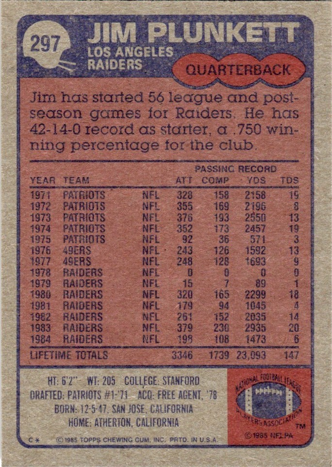 1985 Topps Football Card Jim Plunkett Los Angeles Raiders #297 EX-MT+ ...
