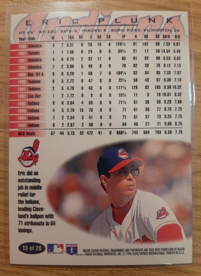 1996 FLEER TEAM SETS ERIC PLUNK #13 CLEVELAND INDIANS | eBay