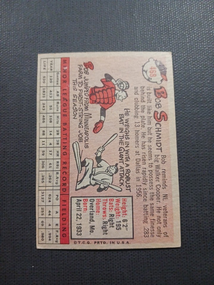 1958 Topps #468 Bob Schmidt San Francisco Giants⚾️⚾️💥 VG-VG+ | eBay