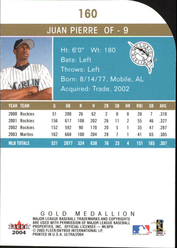 2004 Ultra Gold Medallion Florida Marlins Baseball Card #160 Juan ...