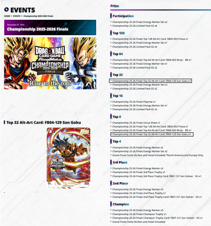 Son Goku FB04-129 Alt-Art Card Dragon Ball Fusion World Championship ...
