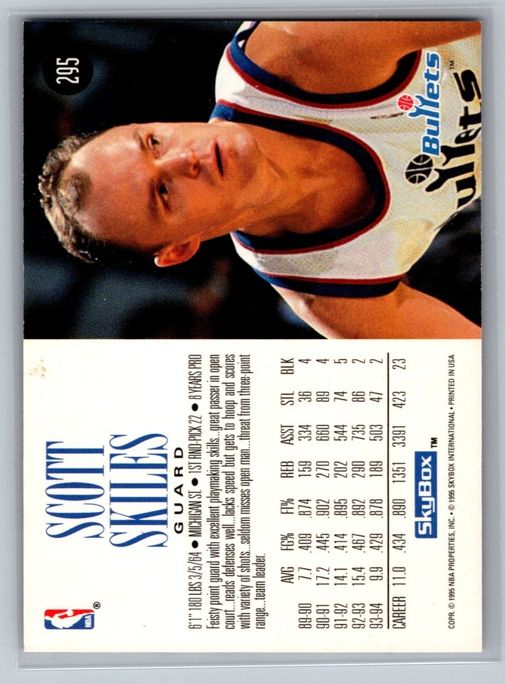 1994 SkyBox Basketball #295 Scott Skiles Washington Bullets | eBay