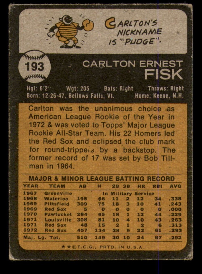 1973 Topps #193 Carlton Fisk Very Good Red Sox ID:356069 | eBay