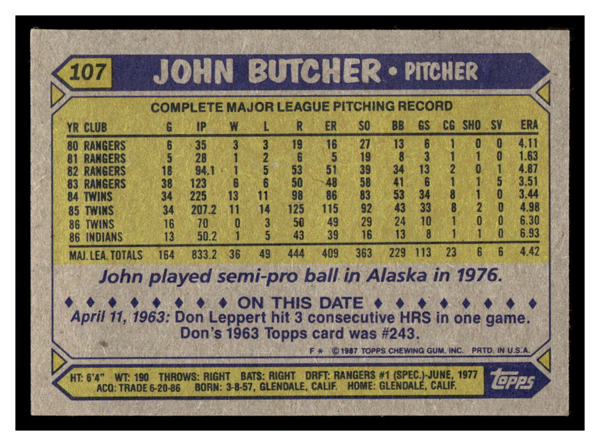 1987 Topps #107 John Butcher - Cleveland Indians | eBay