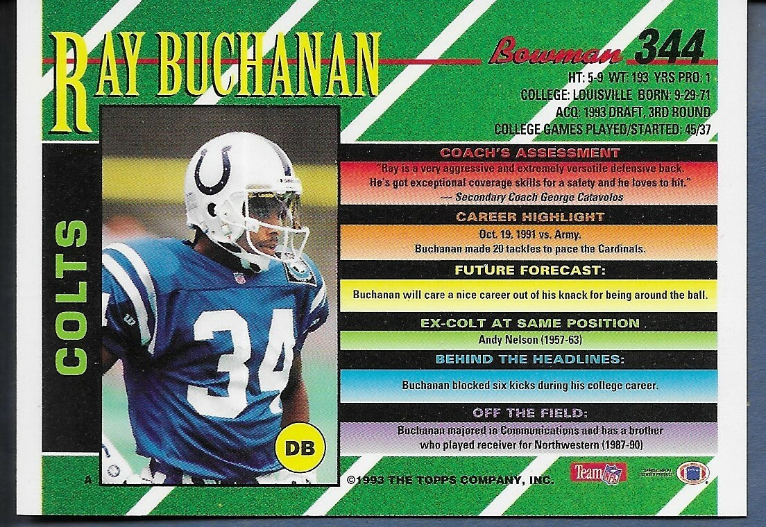 Ray Buchanan Ex Wife