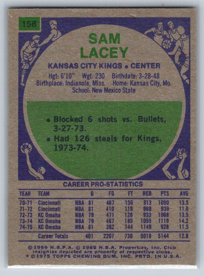 Sam Lacey 1975-76 Topps NBA Basketball Kansas City Kings #158 | eBay