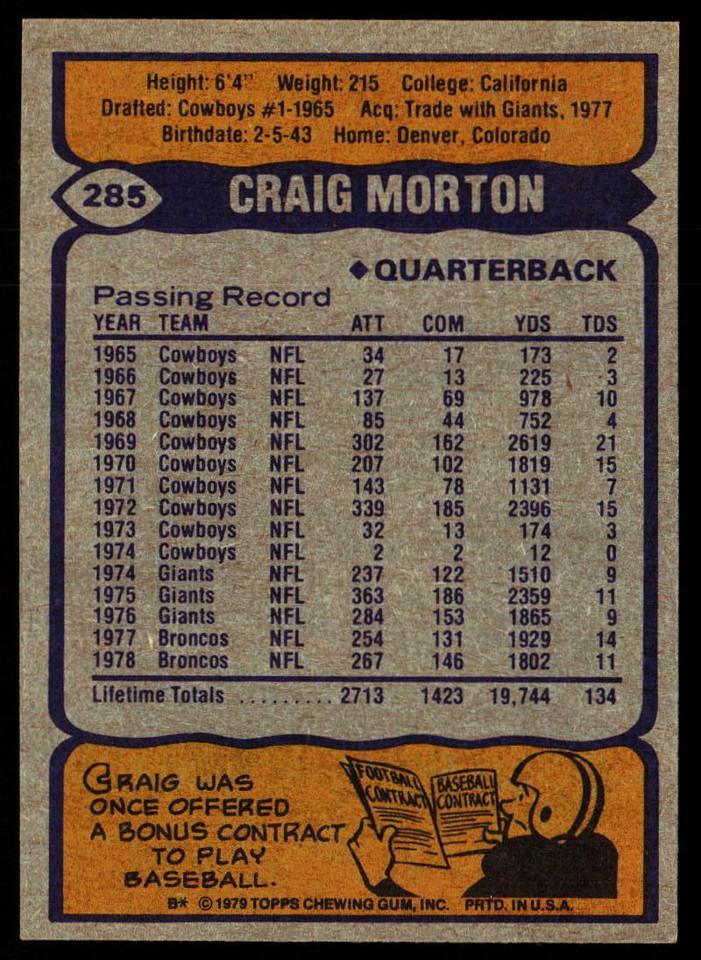 1979 Topps #285 Craig Morton | eBay