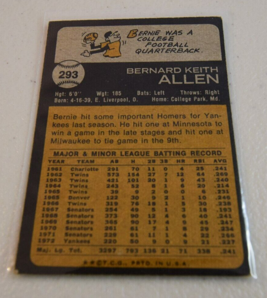 1973 Topps #293 Bernie Allen | eBay