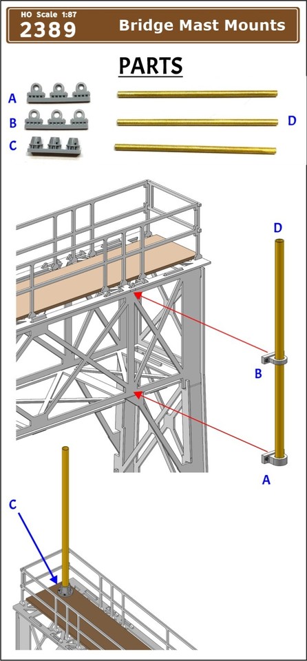 HO Scale Bridge Mast Mounts Kit (2389) | eBay