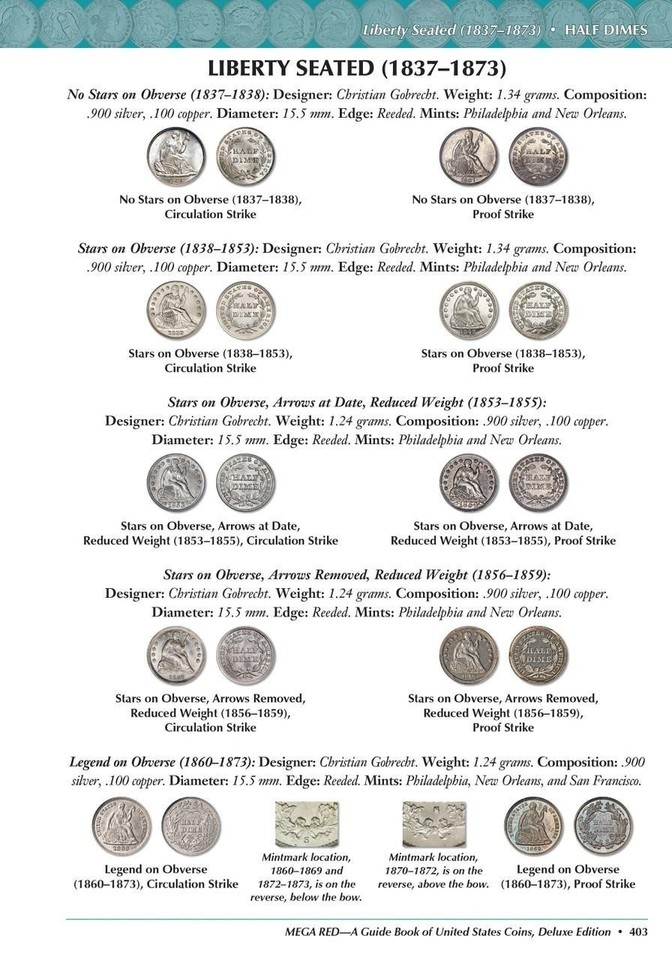 New 2026 Mega Red Book For United States Coins Expanded Guide Whitman ...