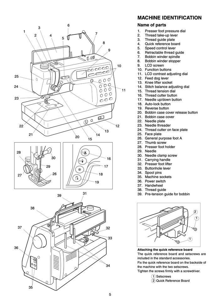 Singer Sewing Machine - Model S18 - Operating Instructions and Owners ...