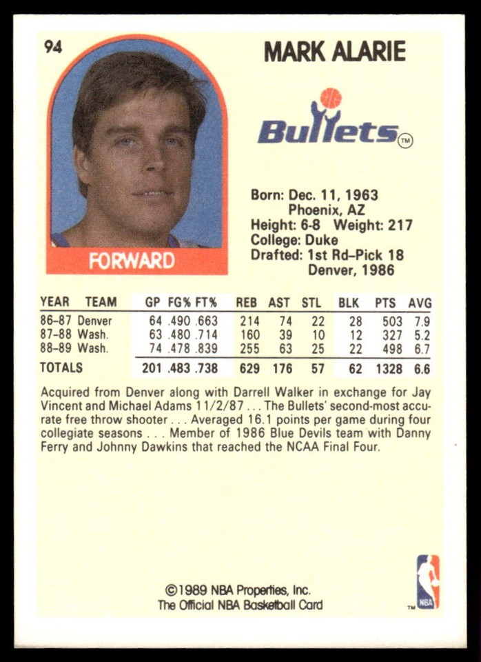 1989 Hoops #94 Mark Alarie - Washington Bullets | eBay