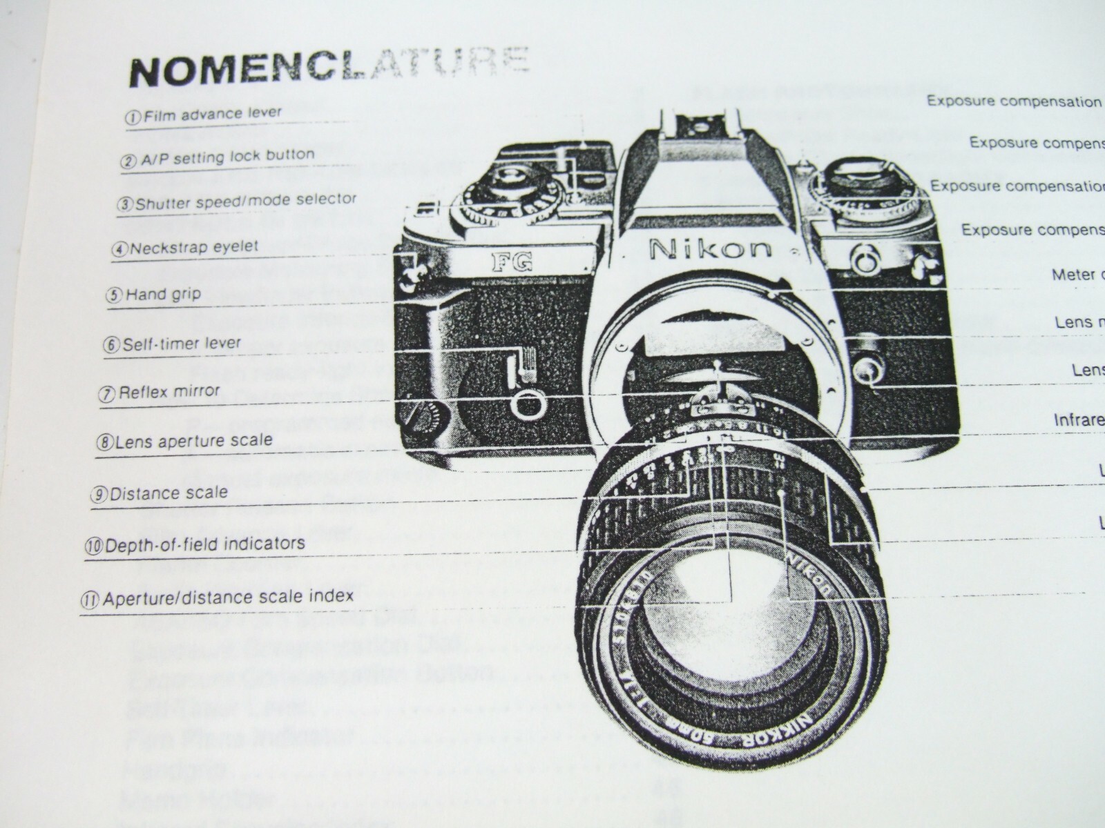 Nikon Camera Diagram