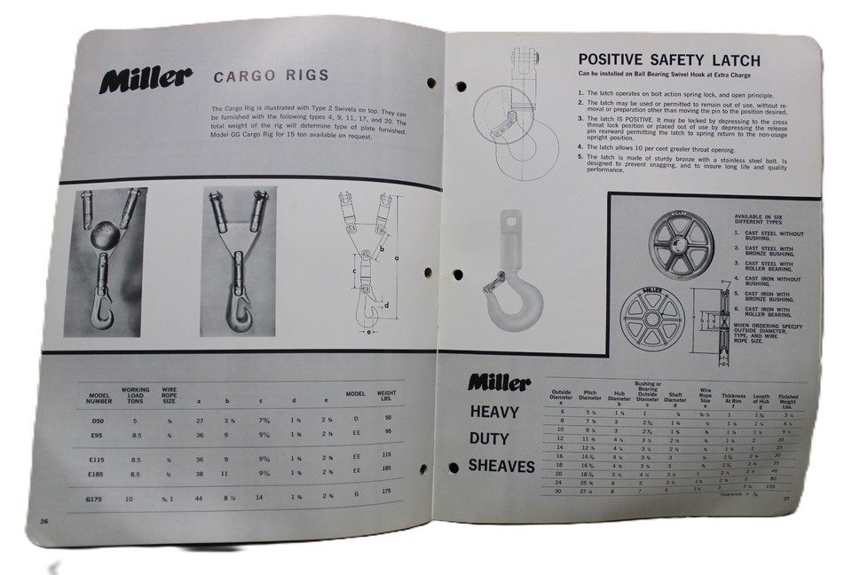MILLER SWIVELS PRODUCTS ADVERTISING SALES CATALOG NO.65 VINTAGE TOOLS ...