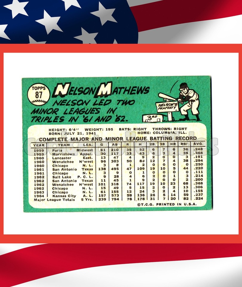 1965 Topps - #87 Nelson Mathews | eBay