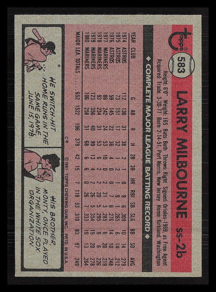 Larry Milbourne 1981 Topps #583 Seattle Mariners | eBay