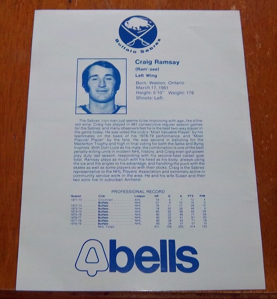 Buffalo Sabres team photo Craig Ramsay 1979 | eBay