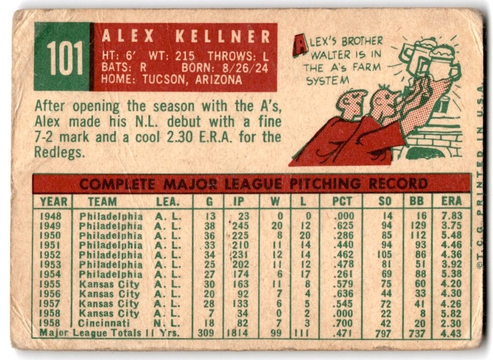 1959 Topps Alex Kellner St. Louis Cardinals #101 | eBay