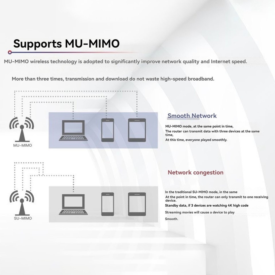 AX201 WiFi-Karte WiFi 6 M.2 CNVio 2974Mbps 2.4G&5G Bluetooth 5.2 802 ...