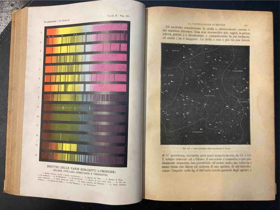 Flammarion C. The Stars And The Curiosities Of The Sky. Sonzogno 1904 ...