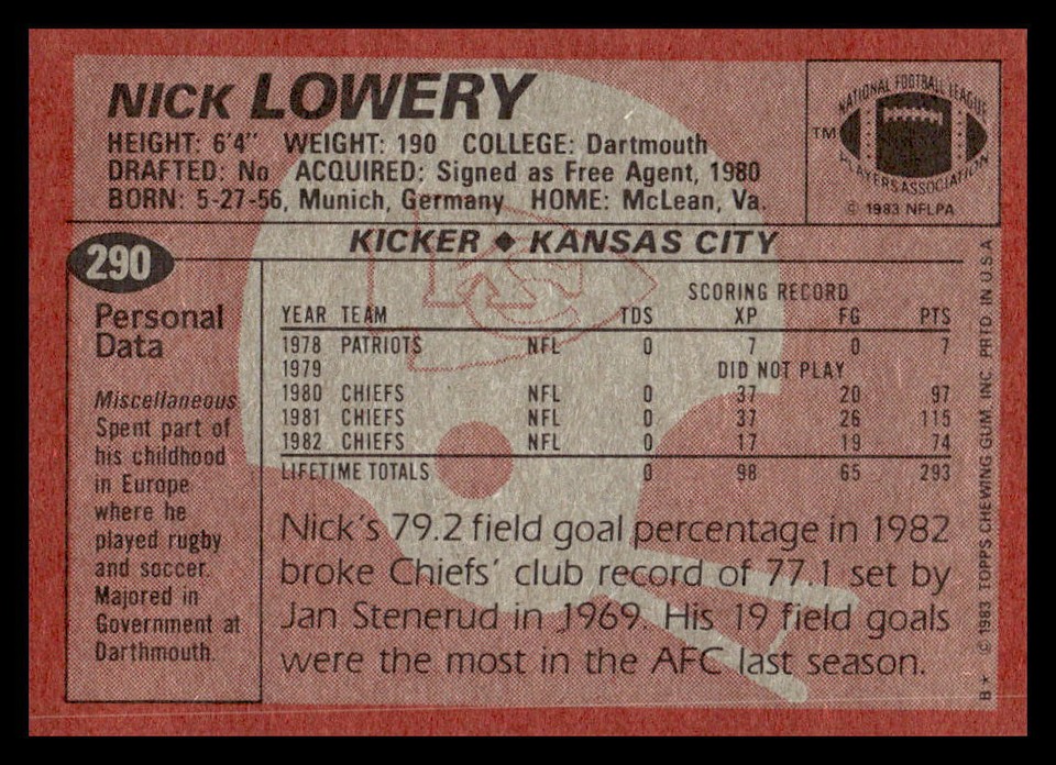 1983 Topps 290 Nick Lowery Kansas City Chiefs Football Card | eBay