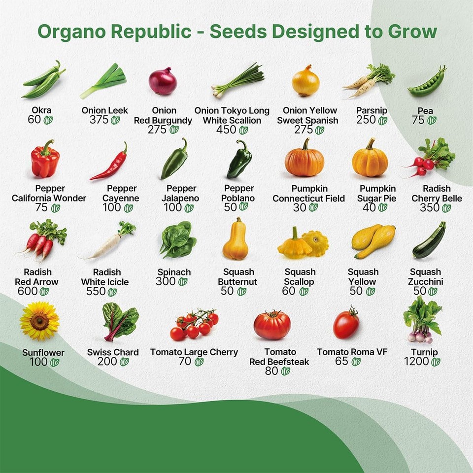 55 Vegetable Seeds Variety Pack - 35,600+ Non-GMO Heirloom Seeds for ...
