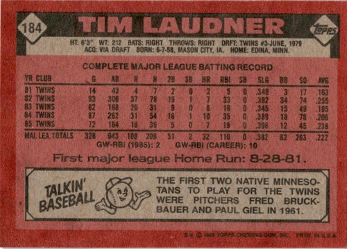 1986 Topps Tim Laudner #184 Minnesota Twins | eBay