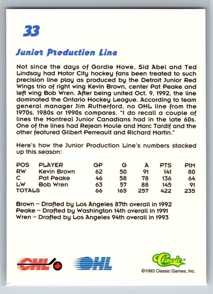 1993 Classic '93 Hockey Draft Kevin Brown Pat Peake Bob Wren Rookie RC ...