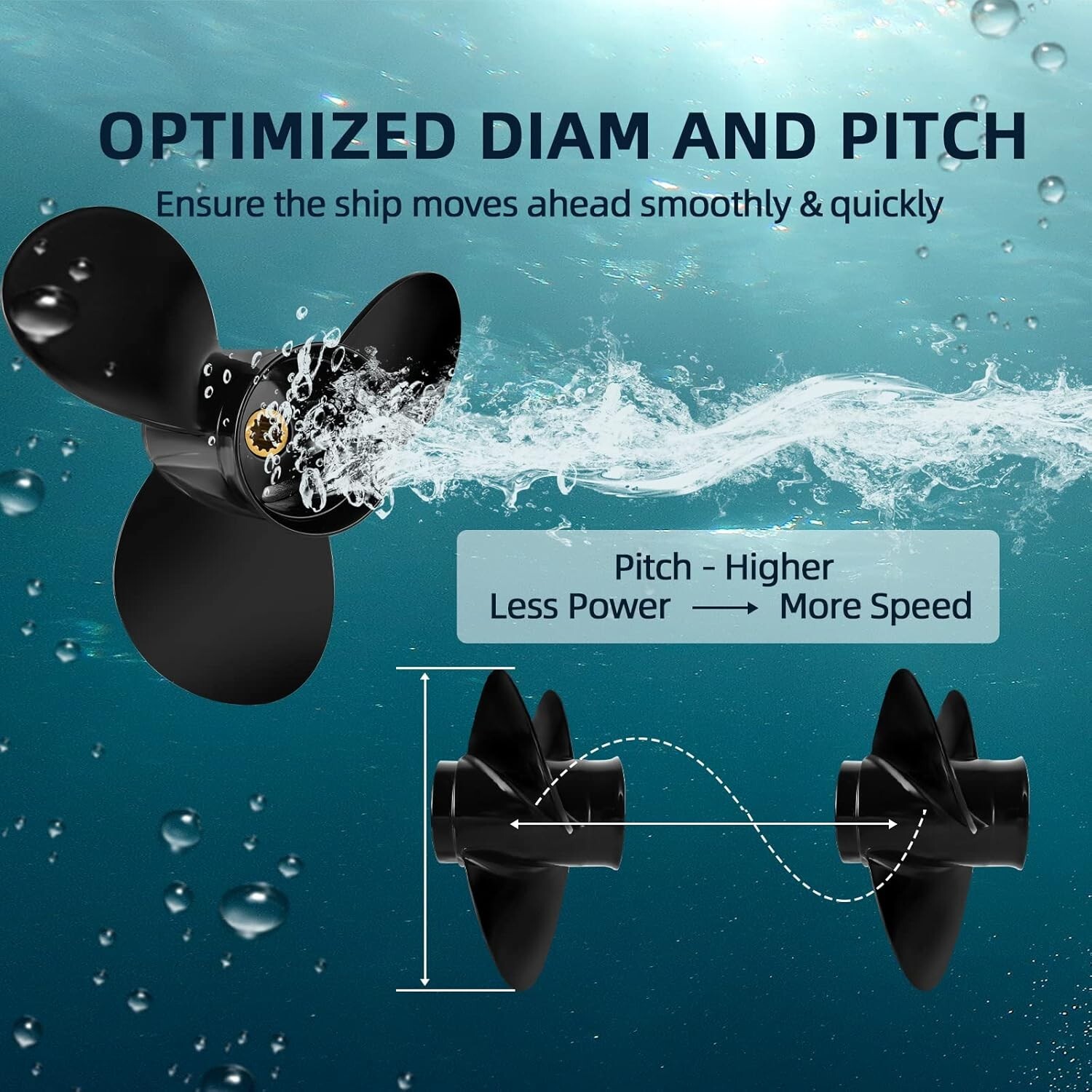 765183 Boat Propeller 13 1/4x17 For BRP Evinrude&Johnson Outboard 40 ...