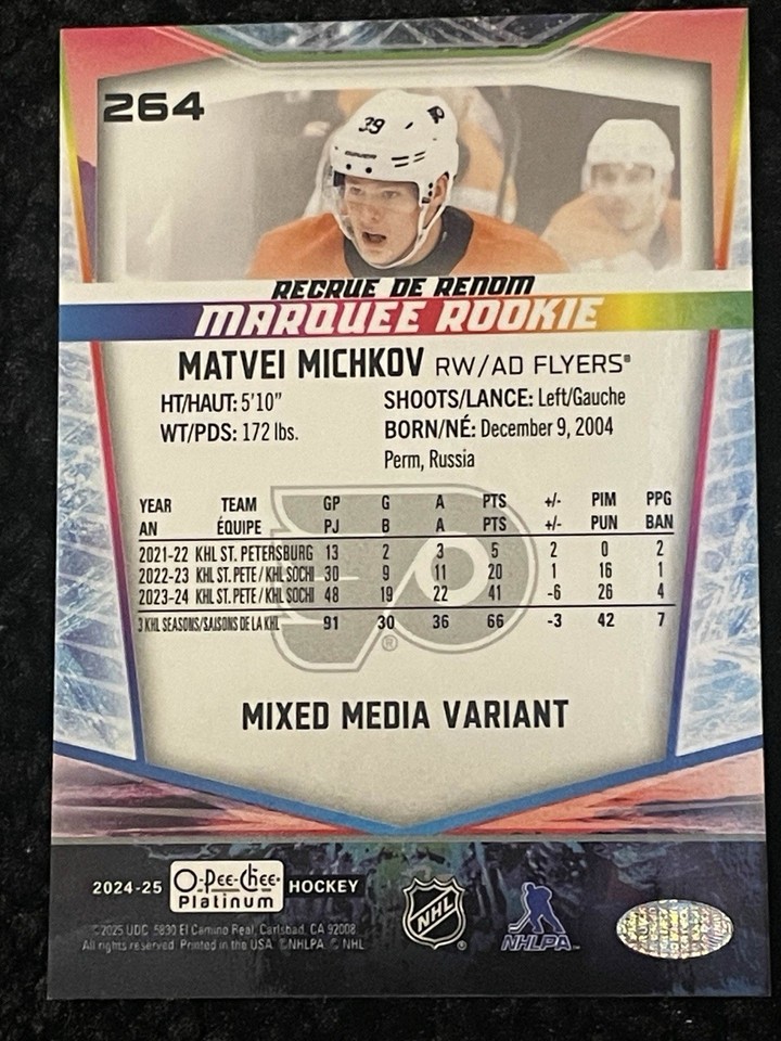 Matvei Michkov 2024-25 O-Pee-Chee Platinum NHL Mixed Media Variant SSP ...