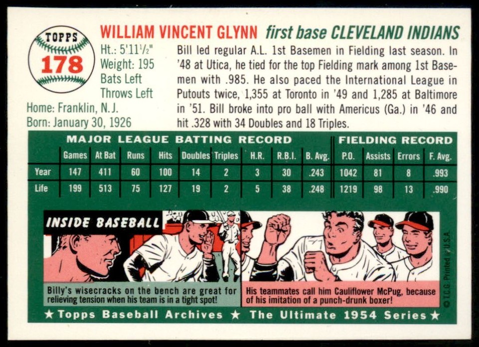 1994 Topps Archives 1954 Bill Glynn Auto Cleveland Indians #178 | eBay