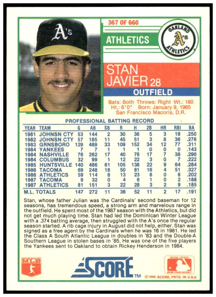 1988 Score #367 Stan Javier NM | eBay