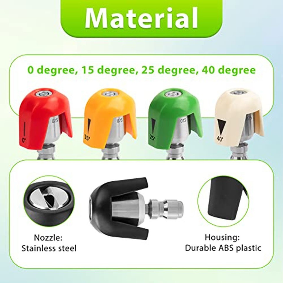 Powerful Cleaning Performance with Adjustable Spray Intensity Nozzle ...