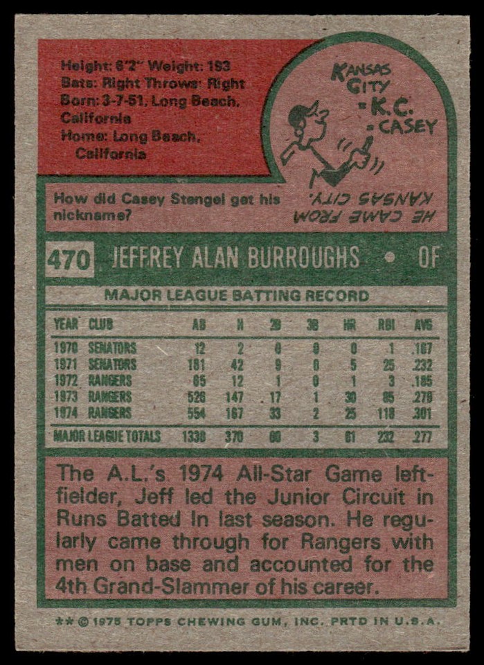 1975 Topps Jeff Burroughs #470 Texas Rangers Baseball Card | eBay
