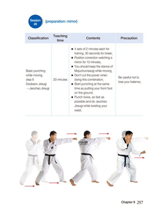 KTA Hand Techniques of Taekwondo for Actual Fighting (Korean English ...