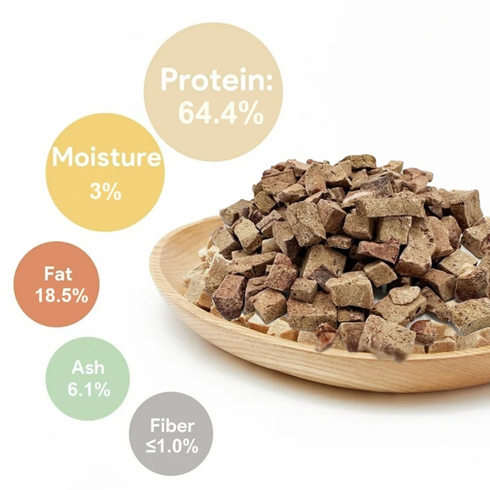 Freeze Dried Duck Liver Cubes Double Pack Dog & Cat Treats Food Topper ...