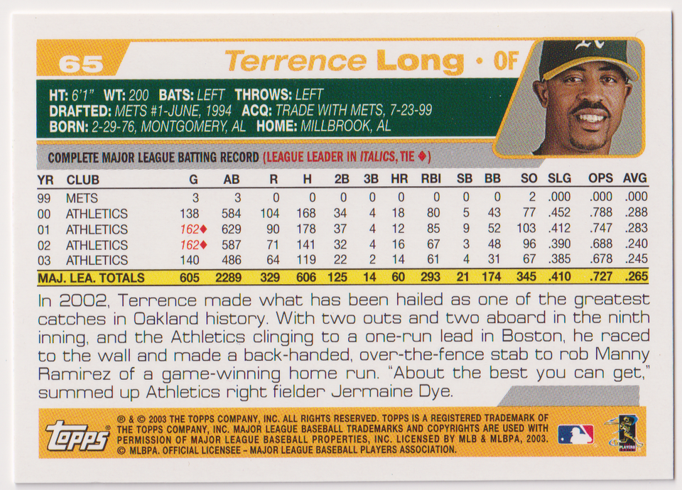 2004 Topps #65 Terrence Long Oakland Athletics | eBay