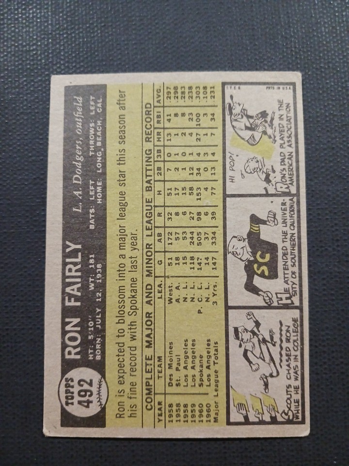 1961 Topps Baseball Card #492 Ron Fairly L.A. Dodgers⚾️⚾️💥 VG+ | eBay