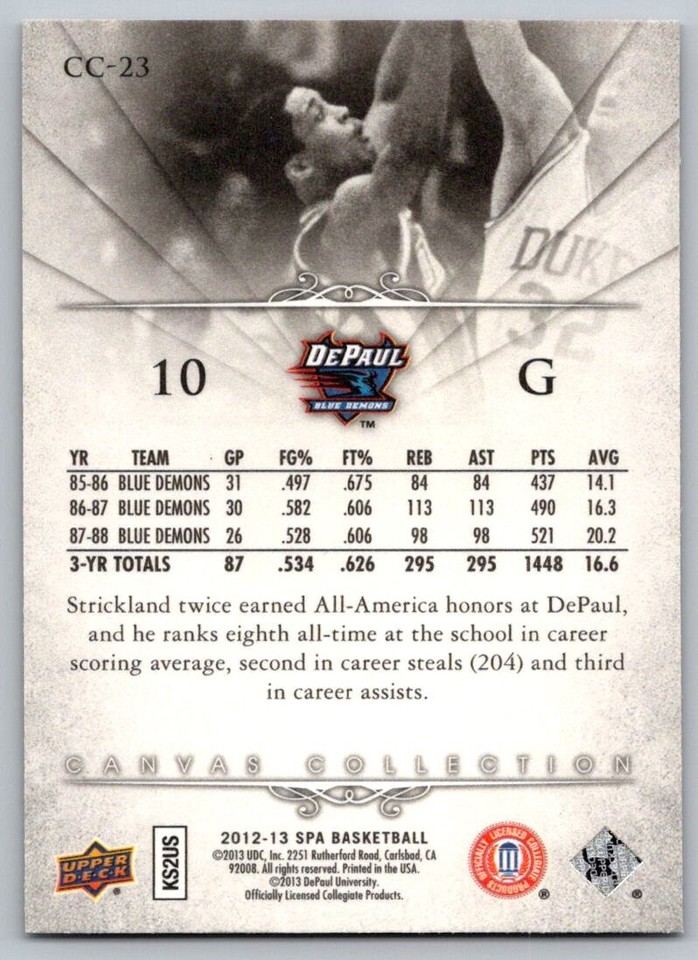 2012 Upper Deck SP Authentic Basketball Rod Strickland Canvas ...