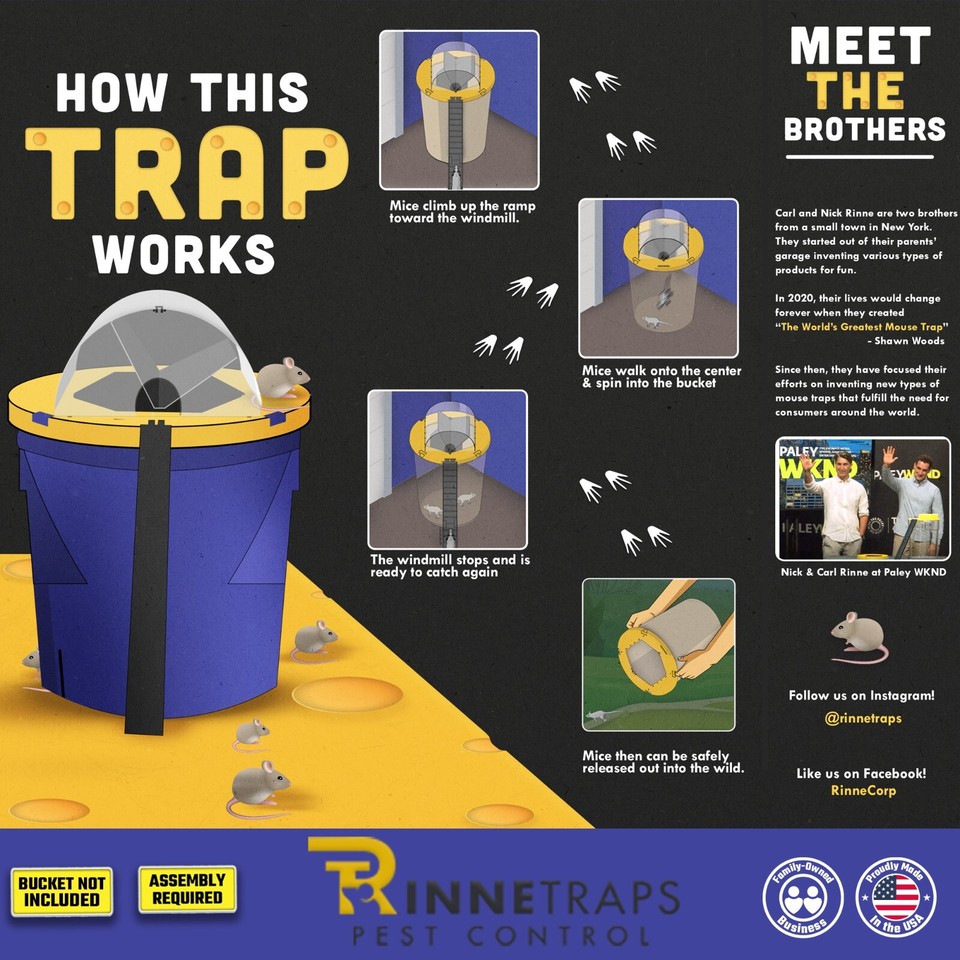 RinneTraps | 2 Pack | Dizzy Dunker Bucket Lid Mouse Trap |As Seen on TV ...