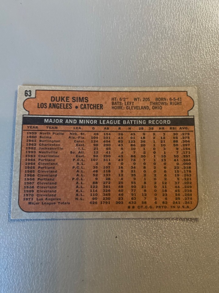 1972 TOPPS #63 DUKE SIMS NRMT | eBay
