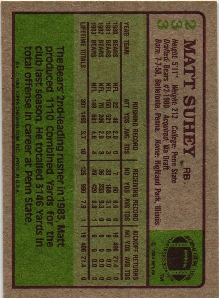 1984 Topps 233 Matt Suhey Chicago Bears | eBay
